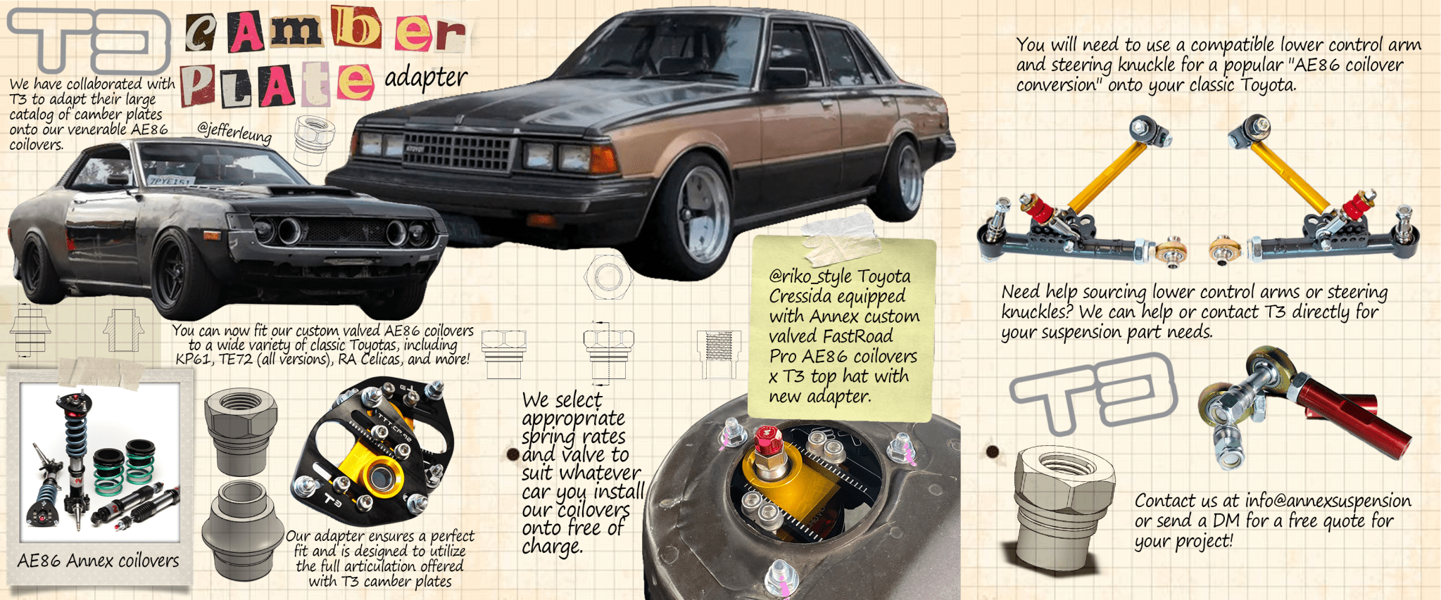 FastRoad Pro Toyota Starlet (KP61) – Annex Suspension Group